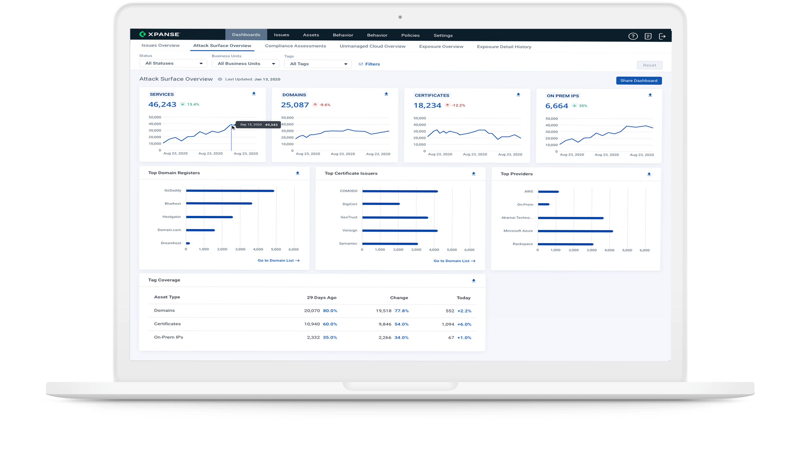 Cortex Xpanse - パロアルトネットワークス - Palo Alto Networks