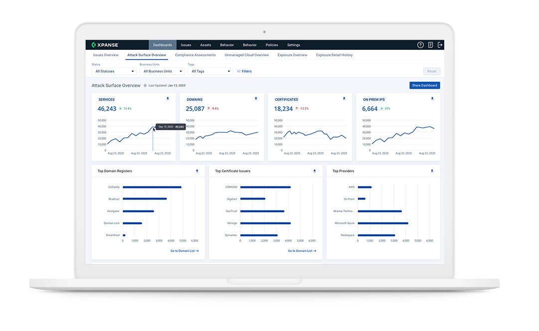 Cortex Xpanse - Palo Alto Networks - Palo Alto Networks