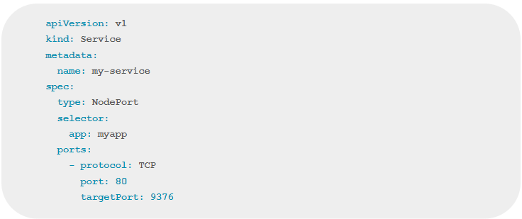 What Is Kubernetes? - Palo Alto Networks
