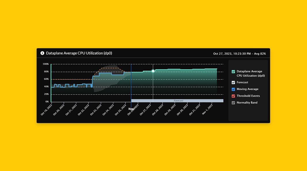 Strata Cloud Manager - Palo Alto Networks